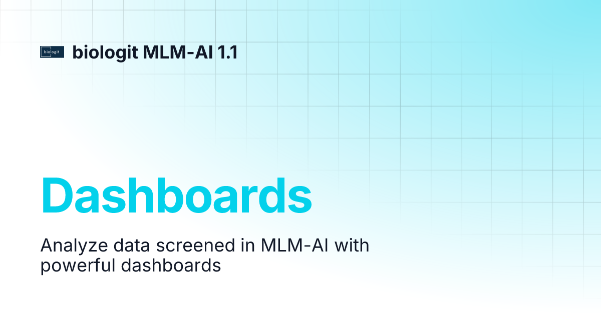 Dashboards | biologit MLM-AI 1.1